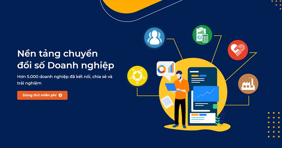 CoDX Digital Transformation